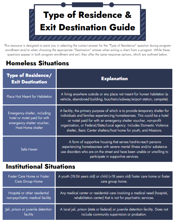 HMIS Resources - Kansas Statewide Homeless Coalition